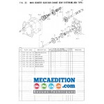 Manuel pieces de rechange pour gamme complete iseki